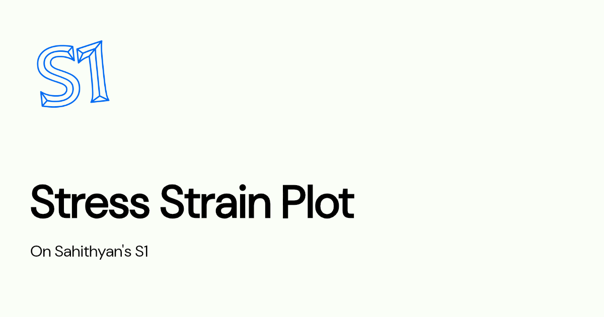 Stress Strain Plot | Sahithyan's S1